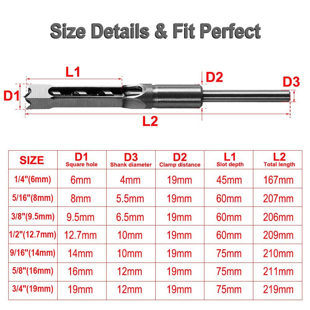 SaferCCTV Square Hole Drill Bit, Steel Woodworking Mortiser Hardness Sharp Durable Mortising Chisel Set 1/2-Inch, 1/4-Inch, 3/4inch, 3/8-Inch, 5/8-Inch, 5/16-Inch, 9/16-Inch -7pcs