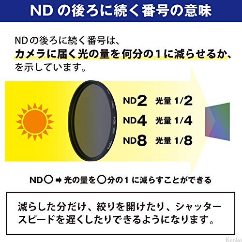 Kenko Filter for Camera PRO ND8 43mm for Adjusting The Amount of Light 343 432