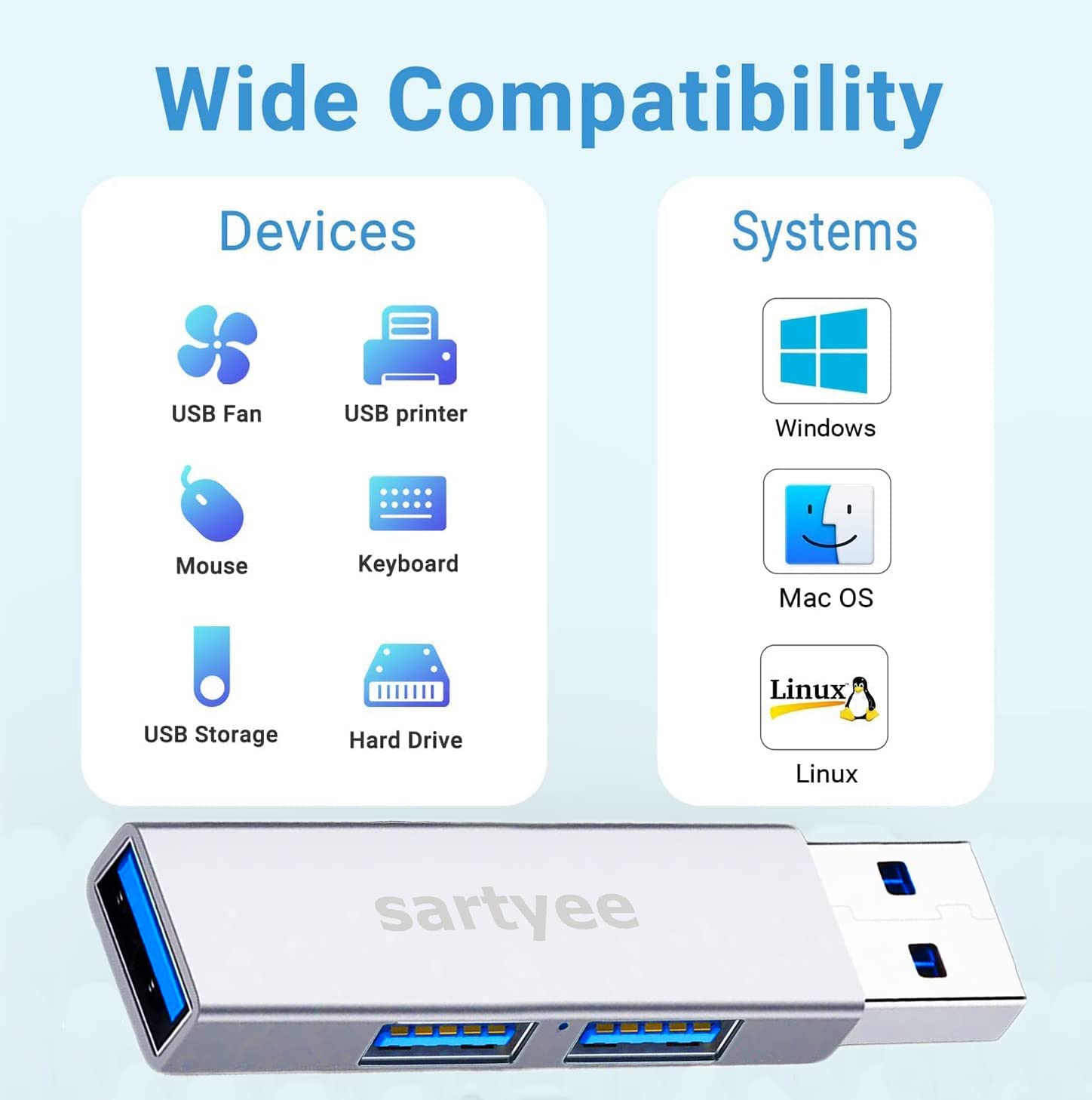 USB Hub 3.0 Extender 3-Port, sartyee Computer Networking Hubs for MacBook, Mac Pro, iMac, Ps4/5, Surface Pro,Flash Drive, Keyboard, Mouse, Windows