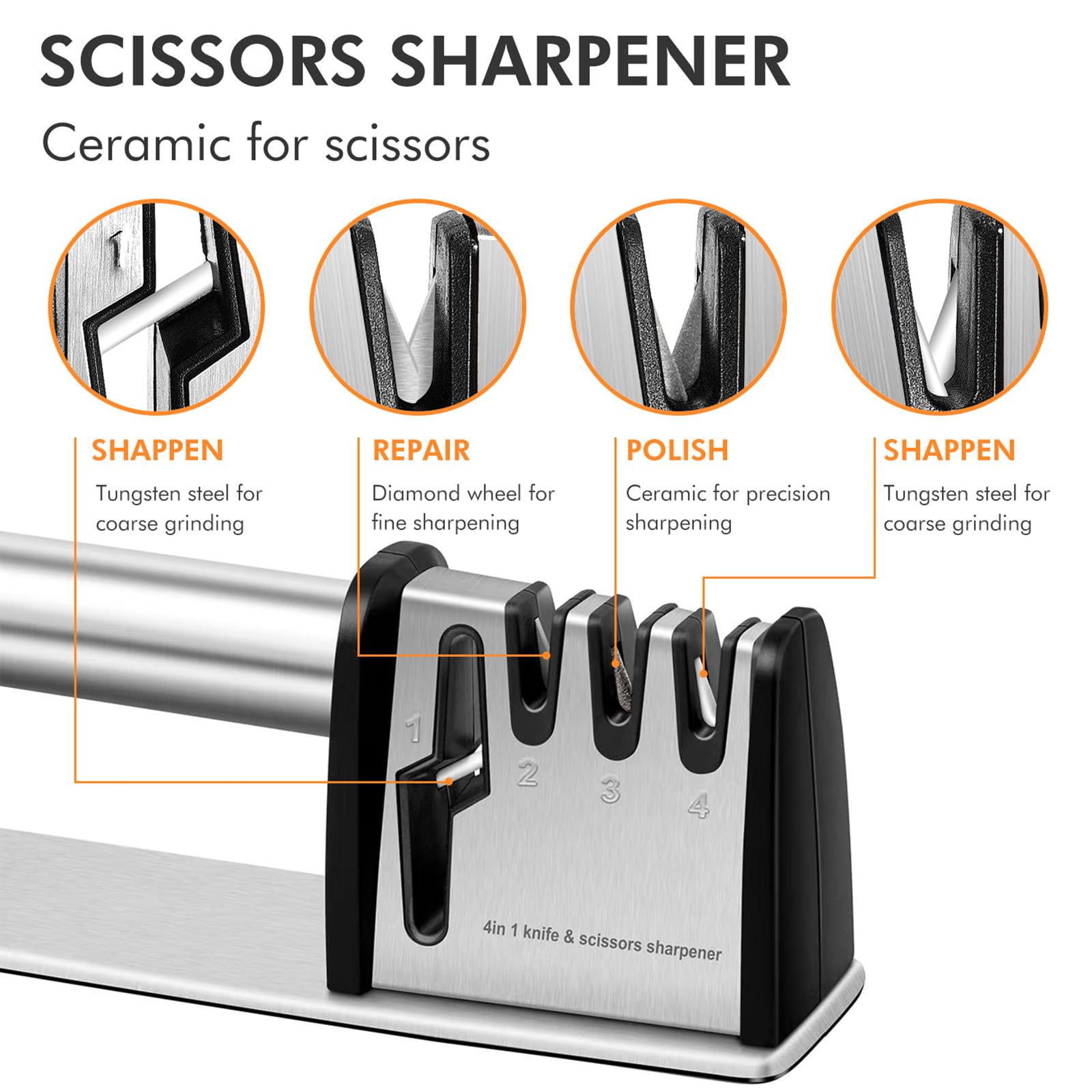 Knife Sharpeners, 4 in 1 Kitchen Blade and Scissors Sharpening Tool, Powerful Professional Chef's Kitchen Knife Accessories, Manual Knife Sharpener Kitchen