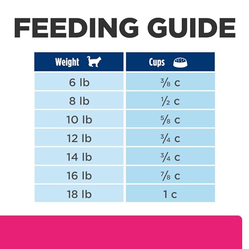 Hill's Prescription Diet Gastrointestinal Biome Digestive/Fiber Care with Chicken Dry Cat Food, Veterinary Diet, 4 lb. Bag