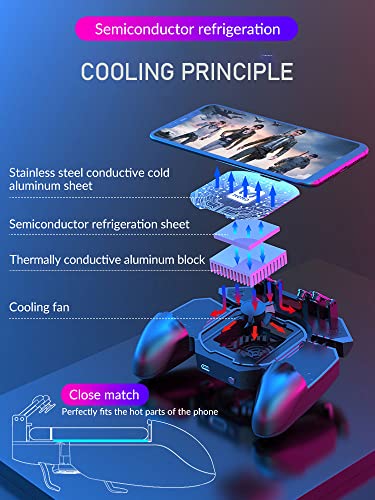 TEESSO PUBG Gaming Controller, Gaming Triggers, Mobile Phone Cooler, 6 Fingers Shooting Triggers with Cooling fan, Semiconductor Radiators, Joystick for iPhone,compatible with Call of Duty, Fortnite