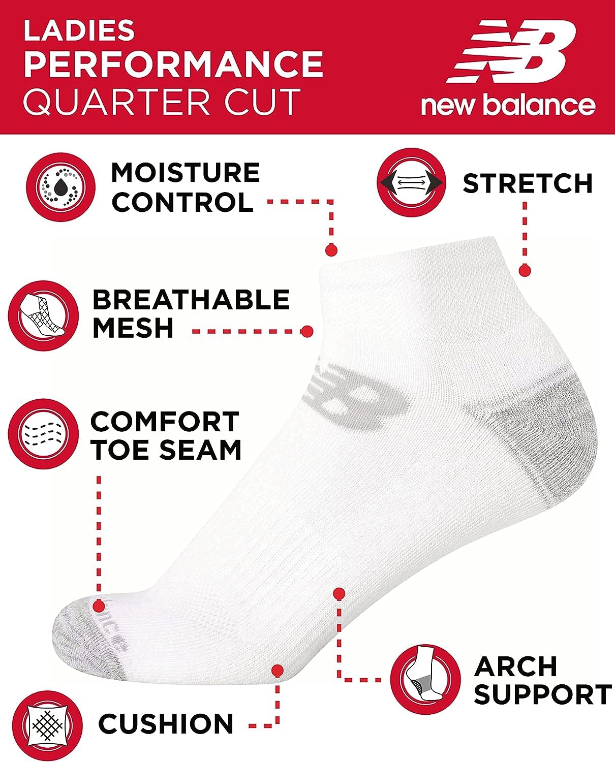 New Balance Women's Socks - Athletic Cushioned Low Cut Ankle Socks (12 Pack), Size 4-10, Grey Camo