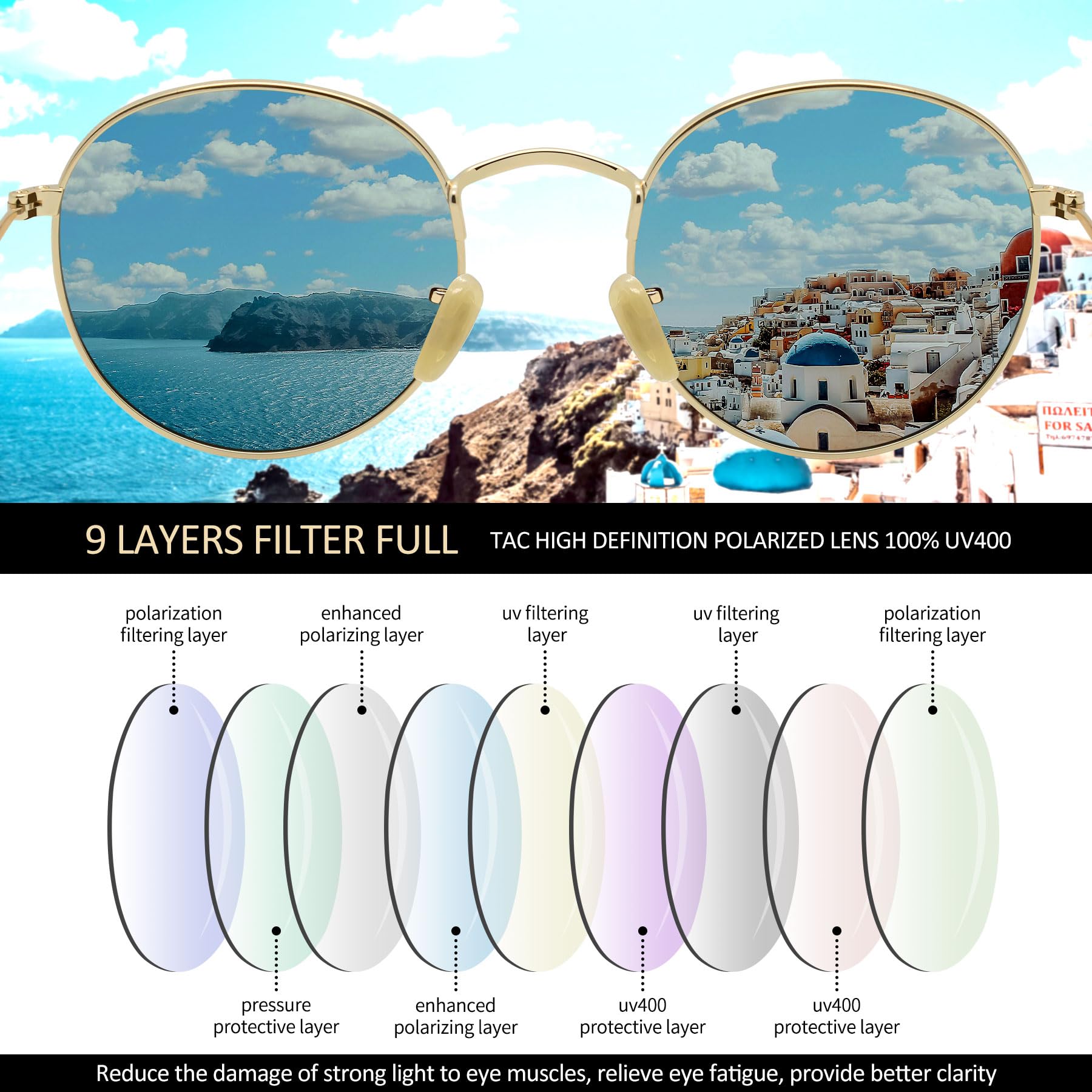 Joopin Big Round Pink Sunglasses Polarized UV400 Protection, Thin Gold Frame Circle Sun Glasses, Circular Mirror Shades Driving Fishing