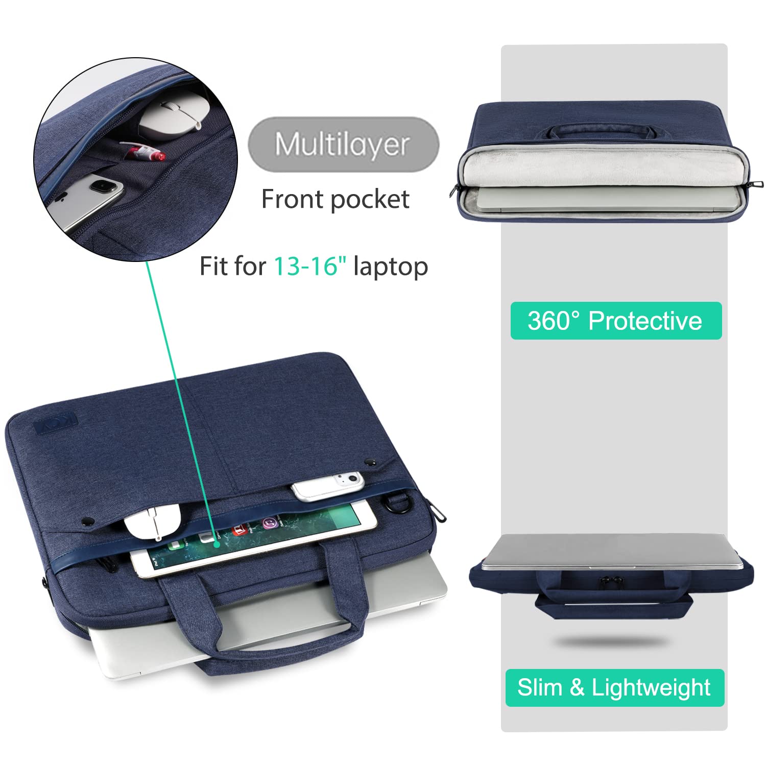 KCY Laptop Bag Case 13 13.3 14 Inch with Shoulder Starp, Waterproof Slim Computer Sleeve Compatible with MacBook Air 13 M1/M2, MacBook Pro 13/14, 13.5β Surface Laptop 5/4, Chromebook 14, Purple