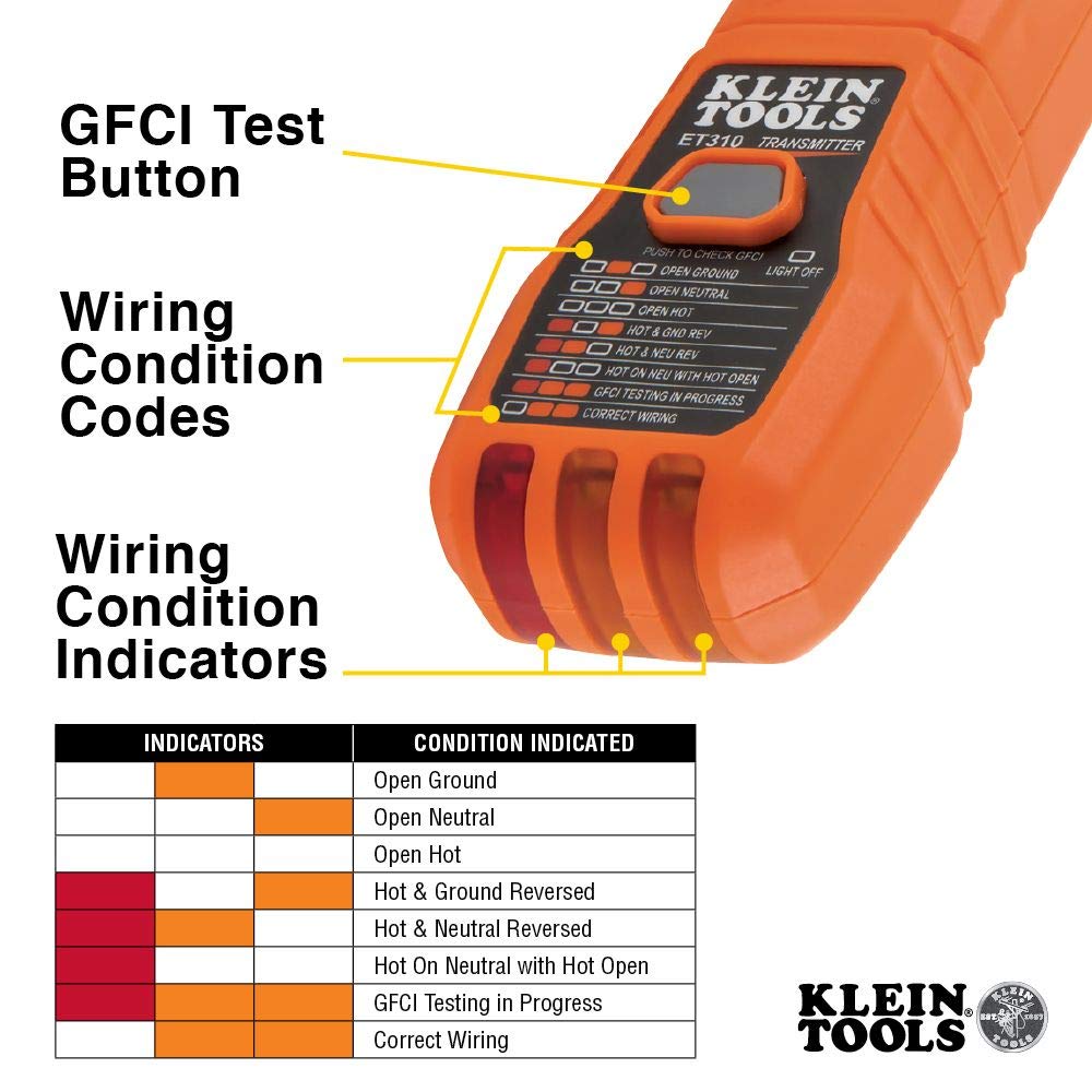 Klein Tools Digital Circuit Breaker Finder with GFCI Outlet Tester ET310 & Tools 69401 Multimeter Carrying Case