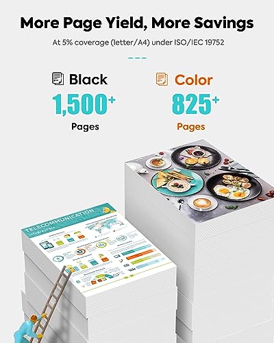 TESEN Compatible 902XL Ink Cartridge Replacement for HP 902XL 902 to use with HP OfficeJet 6950 6958 6960 6958 6968 6970 6979 All-in-One Printer (5 Pack Newest Version Color Set)