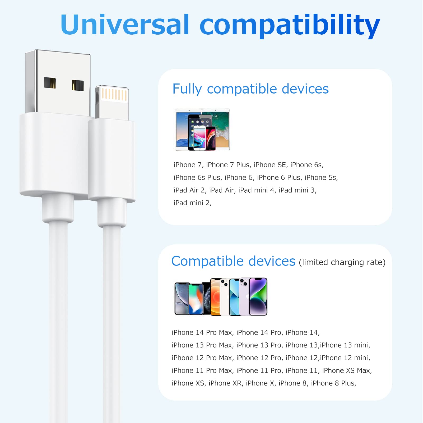 Sundix Charger Cable Cord for Phone -Black