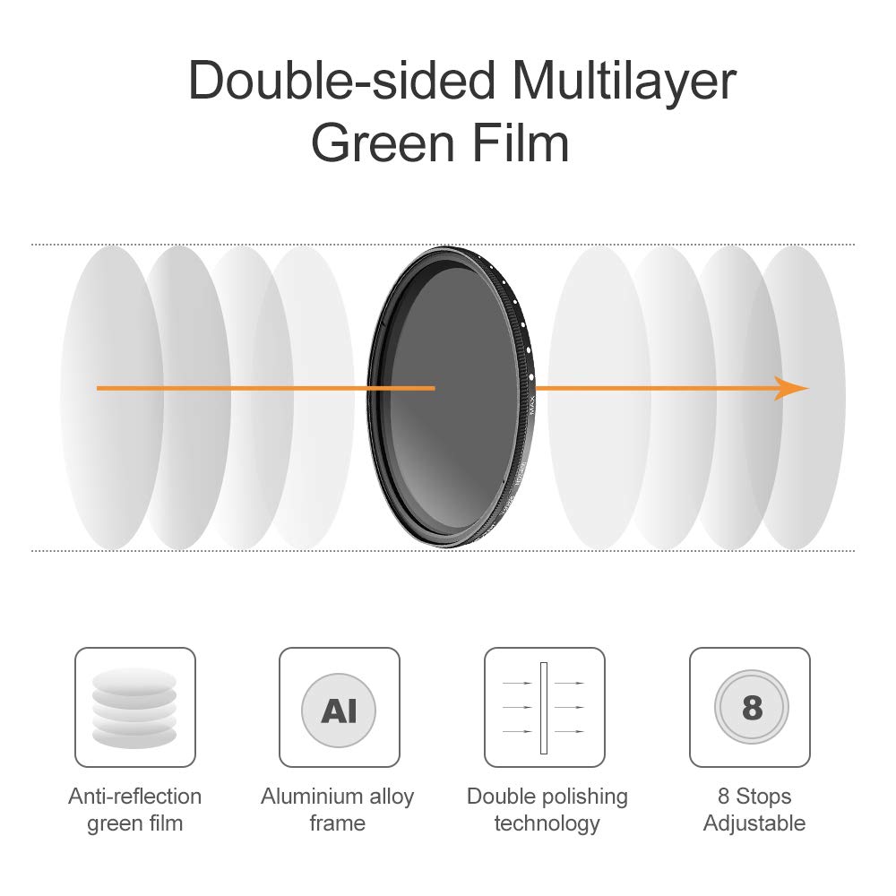 K&F Concept 55mm ND Fader Variable Neutral Density Adjustable ND Filter ND2 to ND400 (55mm ND 2-400)