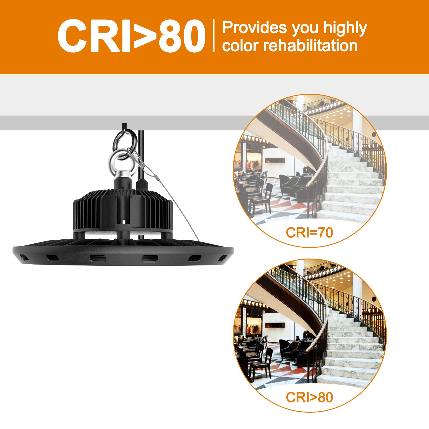 LED High Bay Light 100W 15,000lm 5000K Daylight 400W MH/HPS Equivalent with US Plug 5’ Cable UFO LED Shop Lights Commercial Warehouse Workshop Garage Factory Lowbay Area Lighting Fixture, Non-Dim