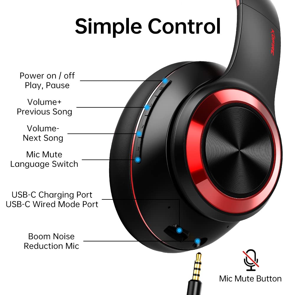 Kofire 2.4GHz Wireless Gaming Headset for PC, PS4, PS5, Nintendo TV, PC, 3.5MM Wired Mode for Xbox, 30 Hours Playtime Bluetooth Headphones w/HD/Mute Mic USB Adapter 38MS Low Latency, Comfy Soft Earpad