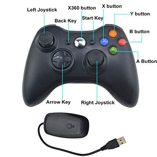 Lyyes Xbox 360 Wireless Controller with Vibration Controller for Xbox 360& Slim PC Windows 7