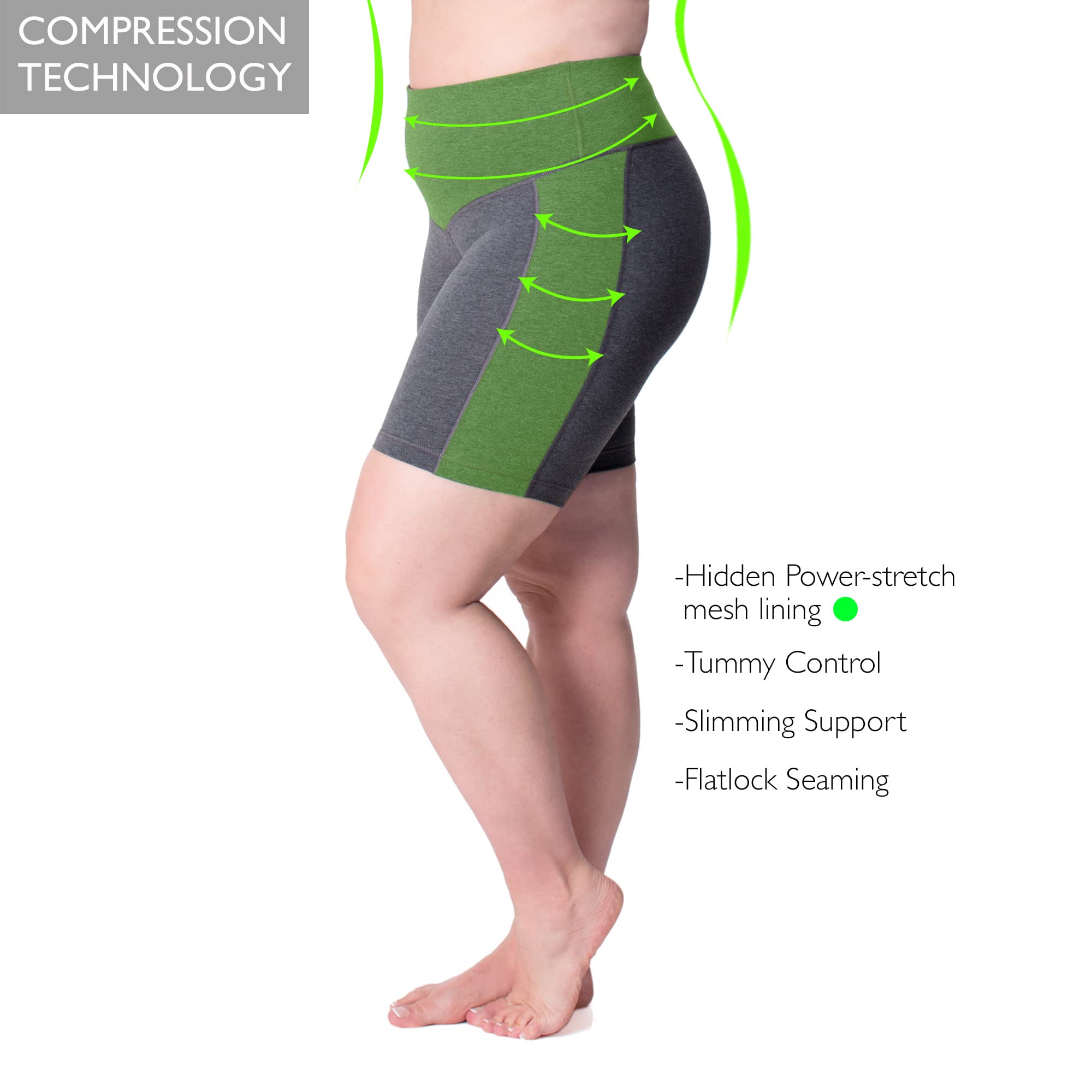 Rainbeau Curves Women's Basix Compression Bike Short, Dark Grey, 22/24