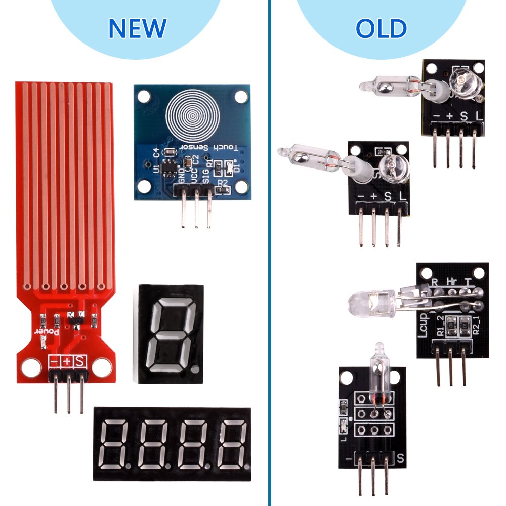KINCREA KUMAN 38 modules Sensor Kit for Raspberry Pi RPi 3 2 Model B B+ A A+, 44 Components Kits K5 (38 modules Sensor kit)
