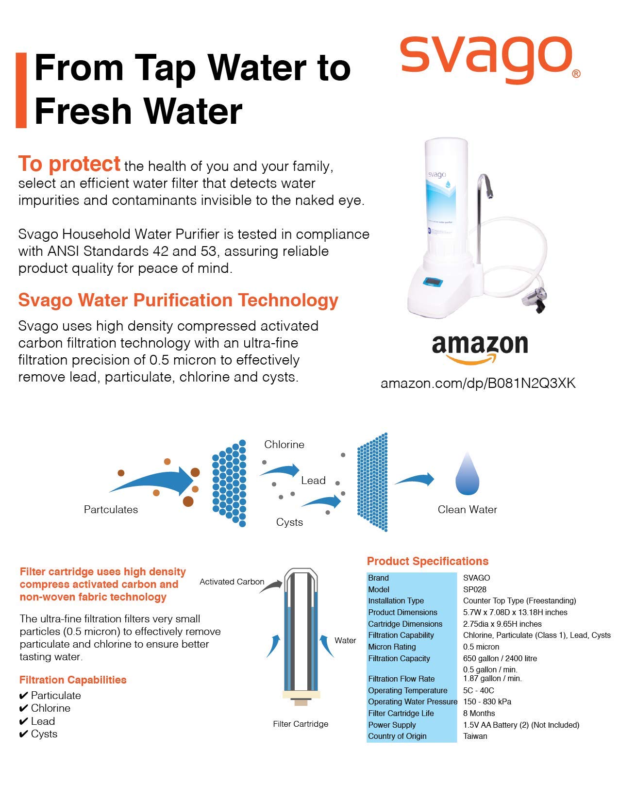 Kitchen Countertop Faucet Water Filter Replacement Cartridge with NSF Certified 42/53 Non-Woven Activated Carbon (F2800)