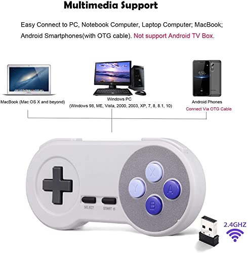 MODESLAB 2 Pack USB SNES Controller, PC Classic 2.4 GHz Super NES Retro Gamepad Compatible for PC Windows MAC Liunx Raspberry Pi - Purple