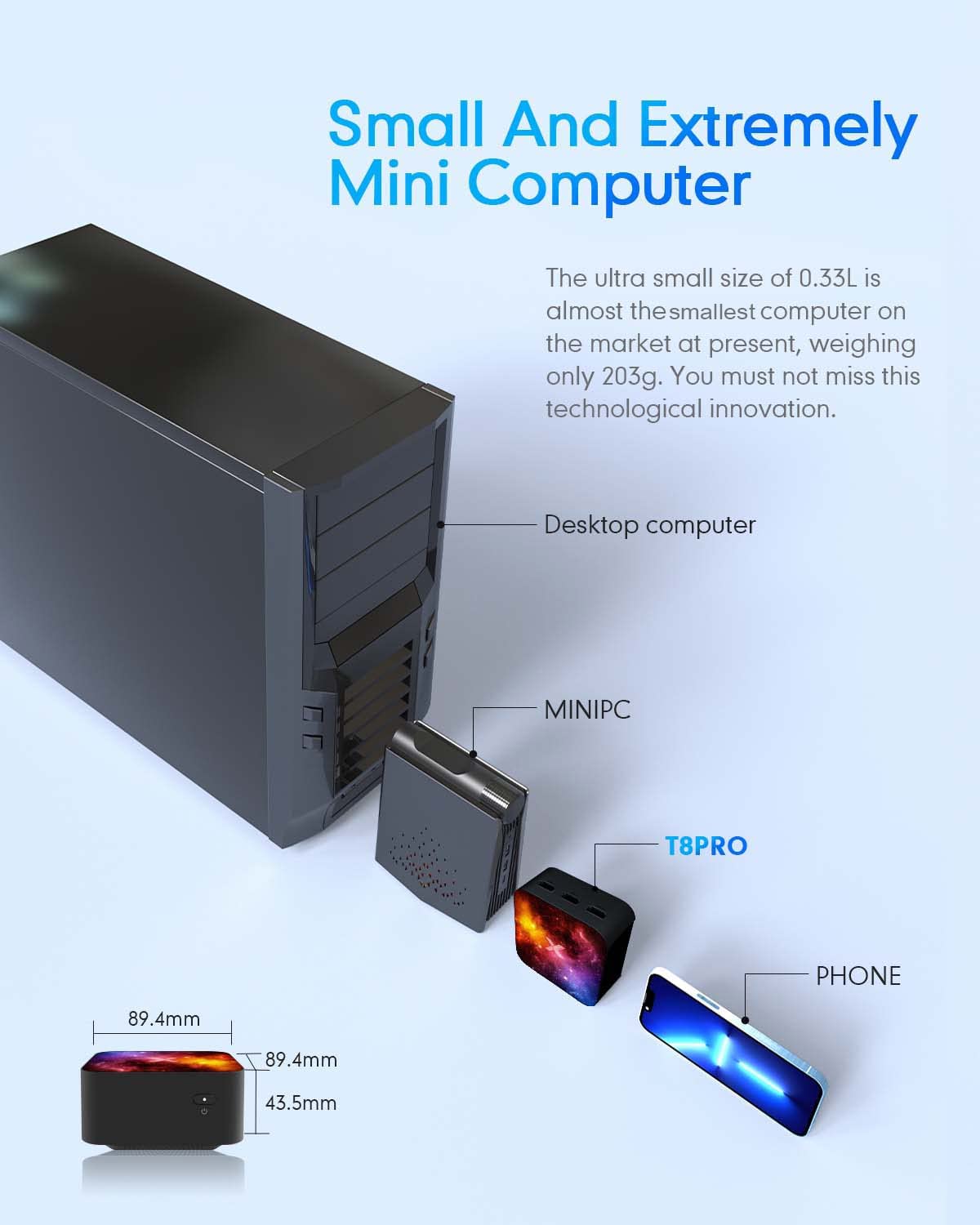 RINGREAT Mini PC Computers 16GB RAM DDR4 512GB ROM SSD 11th Gen N5105(up to 2.9GHz) Portable Micro Desktop Computer with Dual Gigabit Ethernet,Dual WiFi,BT4.2, Support 4K 3* USB 3.1 3*HDMI