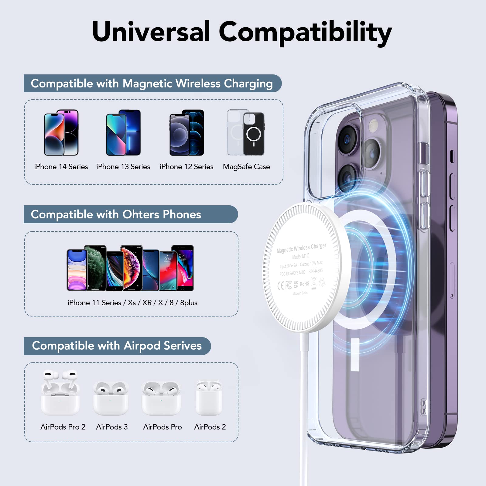 Magnetic Wireless Charger - 2 Pack Mag Safe Magnet Charging Compatible with iPhone 14/14 pro/14 plus/14 pro max/ 13/13 pro/13 pro max/12 pro max, Charger for AirPods 3/2/Pro with 2 USB C Adapter.