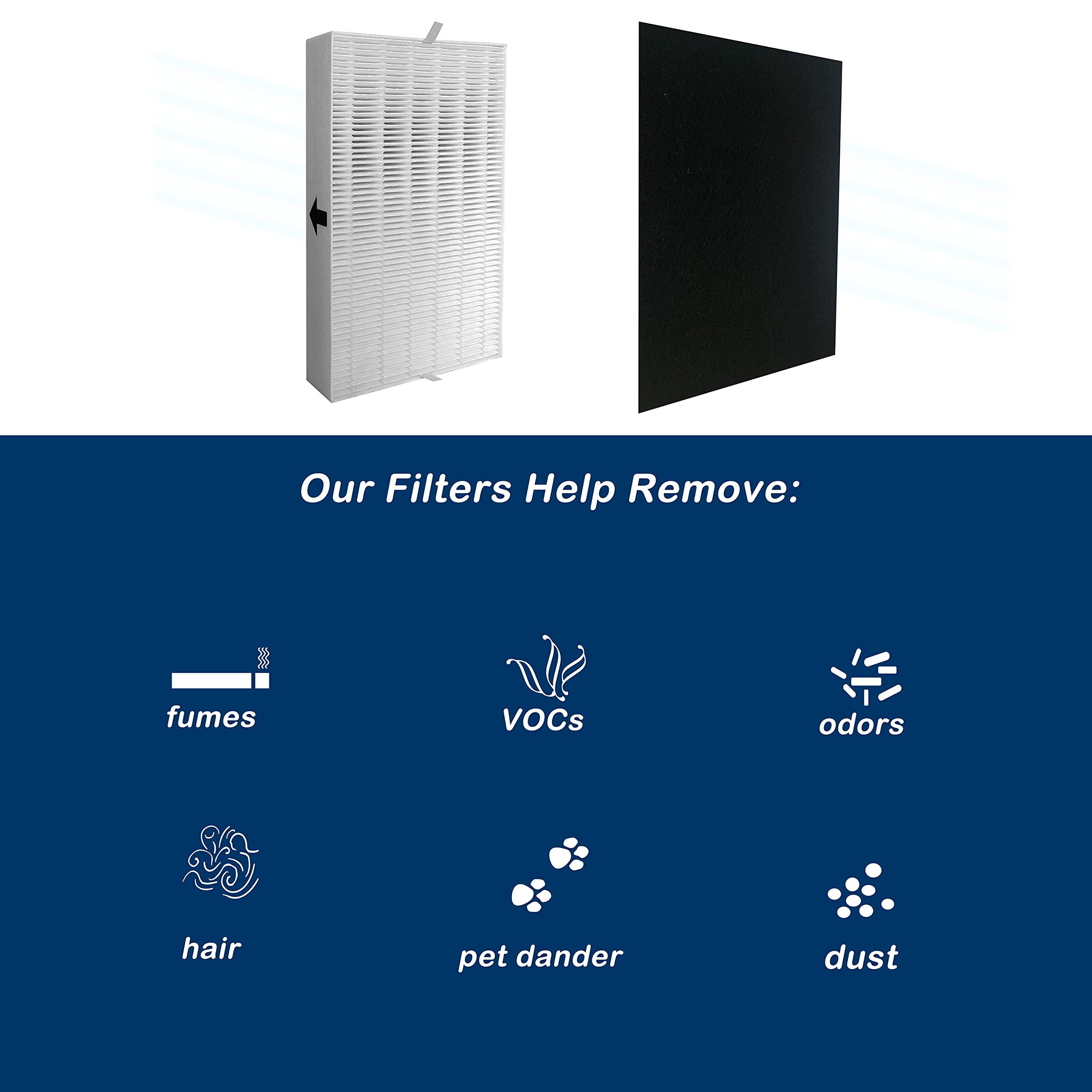 Livend Filter Replacement Compatible with Honeywell HPA090, HPA094, HPA100, HPA104, HPA105, HPA106