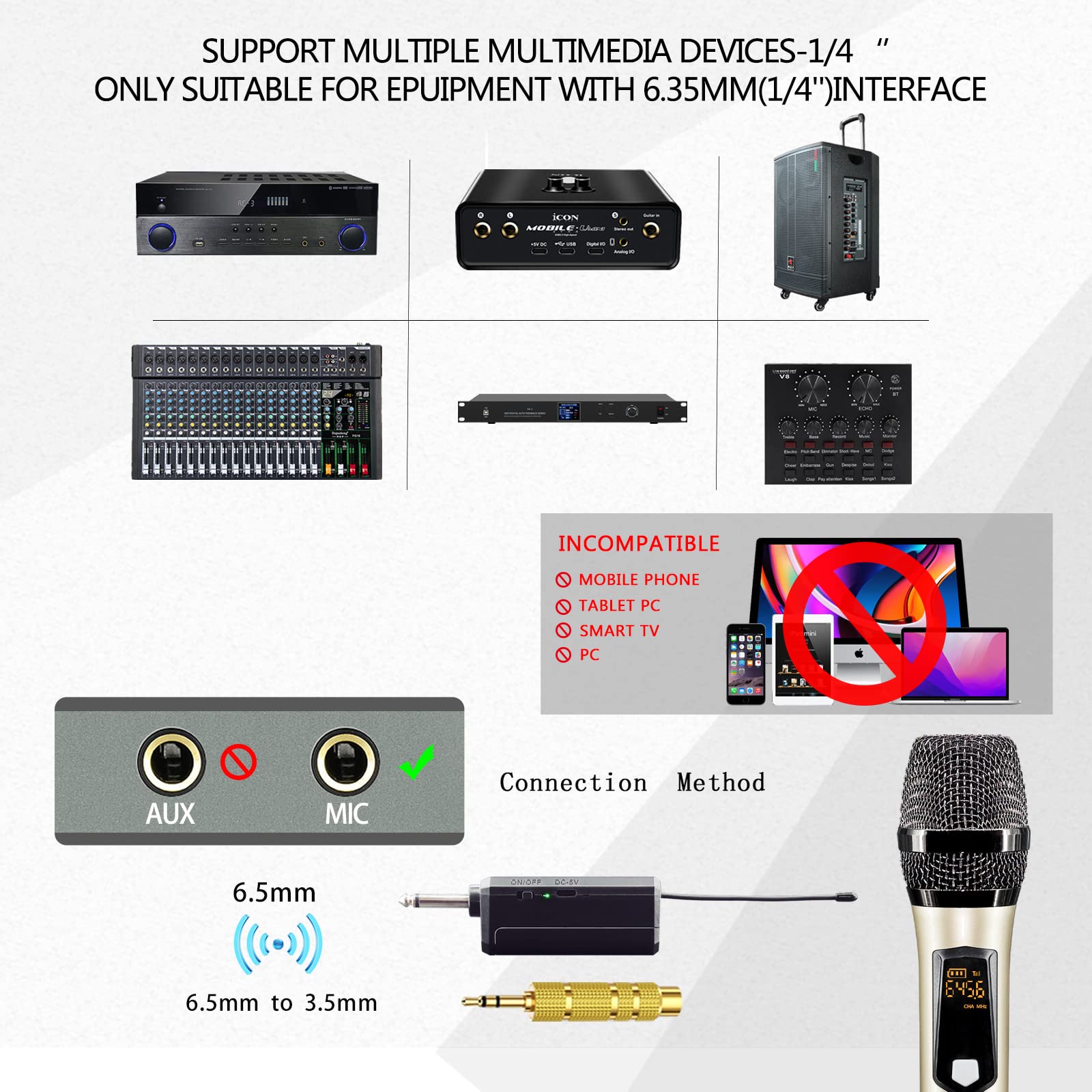 PAsucceed Wireless Microphones, UHF Metal Dual Handheld Cordless Microphone, Rechargeable Receiver, for Church, Speech, Wedding, Party Singing,Karaoke Machine, Speaker, Amplifier,160ft Range