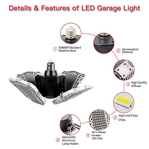 LED Garage Lights, 120W 10000LM Garage Ceiling Light E26/E27 Deformable LED Bay Lighting with 4 Adjustable Aluminum Panels, 224 LED Chips Shop Light for Garage, Warehouse (No Motion Activated)