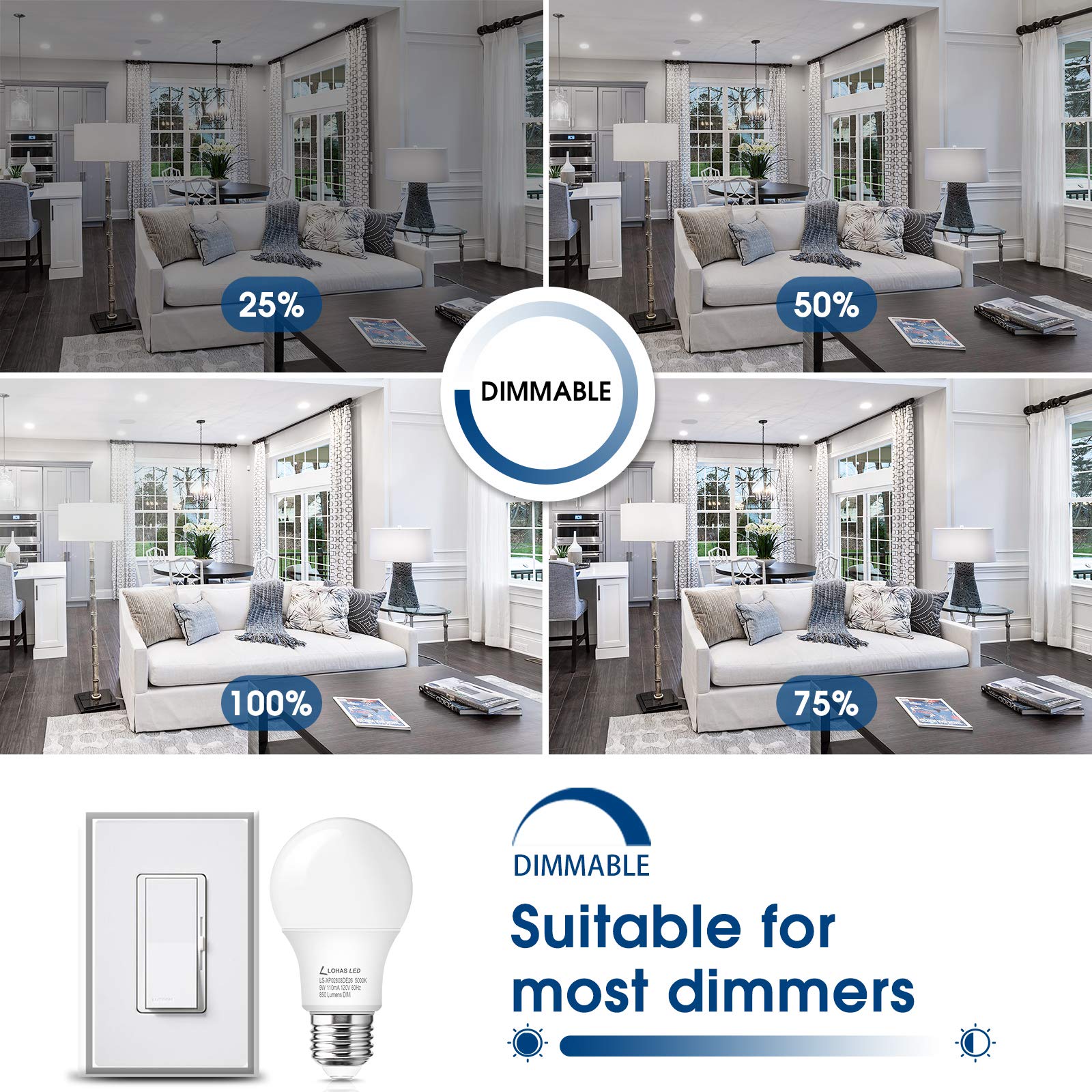 LOHAS A19 LED Bulb, 60Watt LED Light Bulb 9W, Daylight 5000K 850 Lumen E26 Base, 120V Energy-efficient Bedroom Lamps Pendant Fixtures Bedroom, Living Room Kitchen Office, Dimmable, 3 Pack