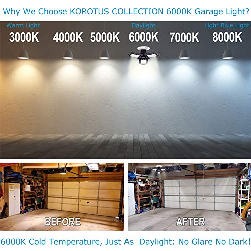 LED Garage Lights, Super Bright Garage Lighting, 7200 Lumens Trilights LED Garage Ceiling Light, 60W Deformable Lamp for Storage Room Workshop and Warehouse