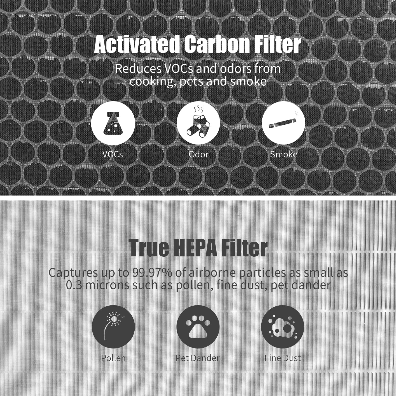 JF888 H13 True HEPA Replacement Filter, Compatible with JF888 Air Cleaner Purifier, 3-in-1 Pre-Filter, HEPA, Activated Carbon Filter, 2 Pack
