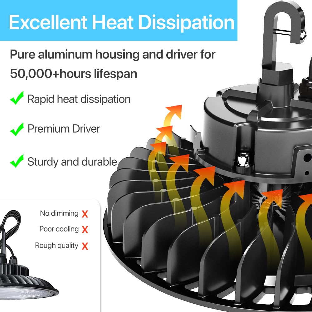HYPERLITE LED High Bay Light | 28000LM( 200W ) Dimmable High Bay LED Lighting | UL Listed | 5000K Commercial Lights | US Hook Included | Alternative to 850W MH/HPS