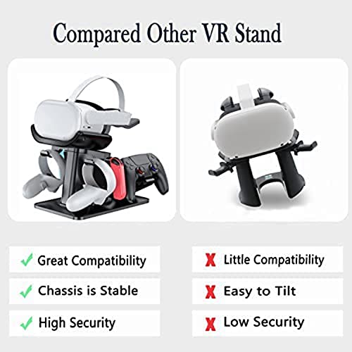 Potadak VR Stand, Multifunctional VR Headset Stand for Headset Display Holder and Controller Holder for Rift (Black)