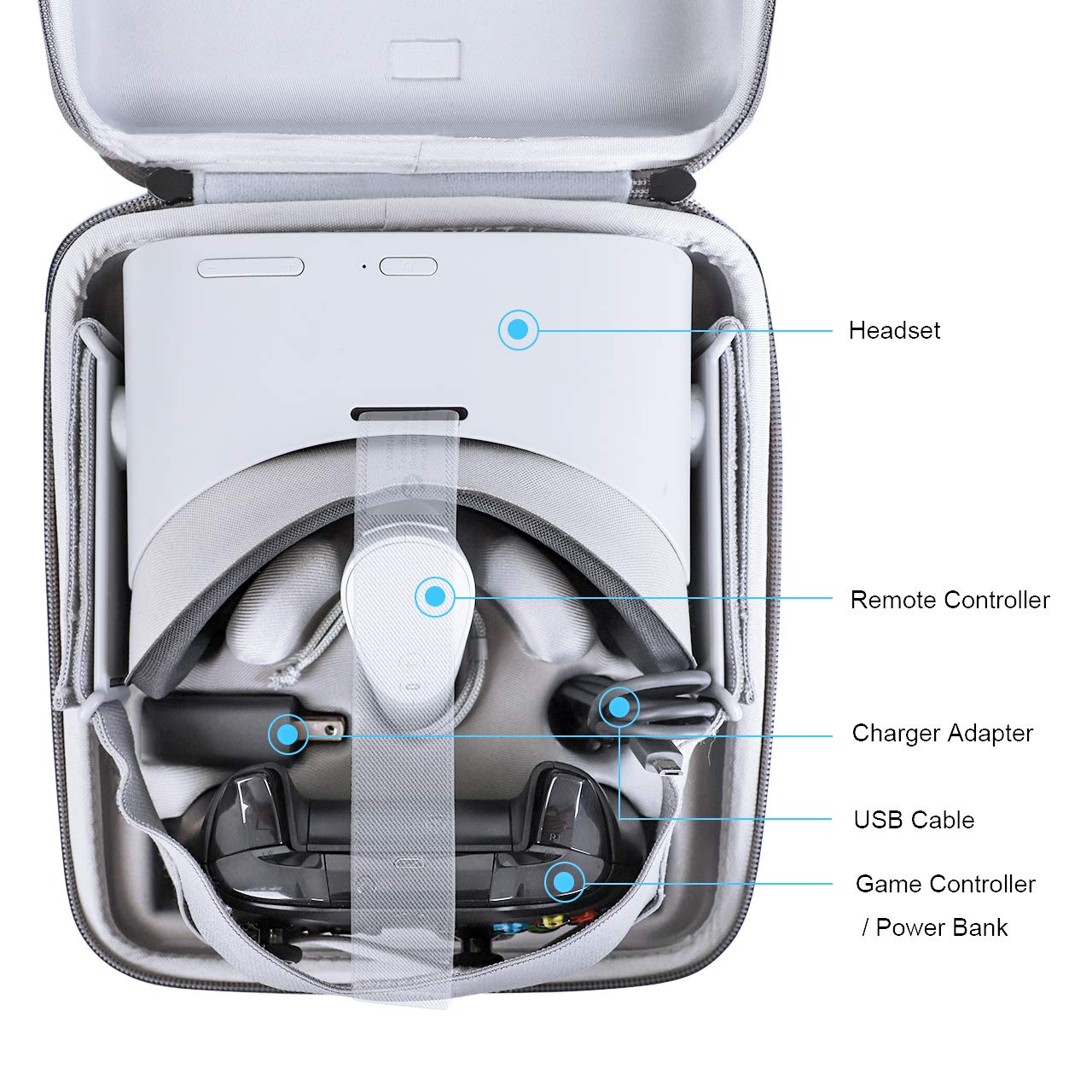 Kootek Travel Carrying Case for Oculus Go Standalone Virtual Reality Headset, Double Layer Protective Bag High Capacity Storage Case for Gaming Remote Controller Power Bank Adapter Cable Accessories