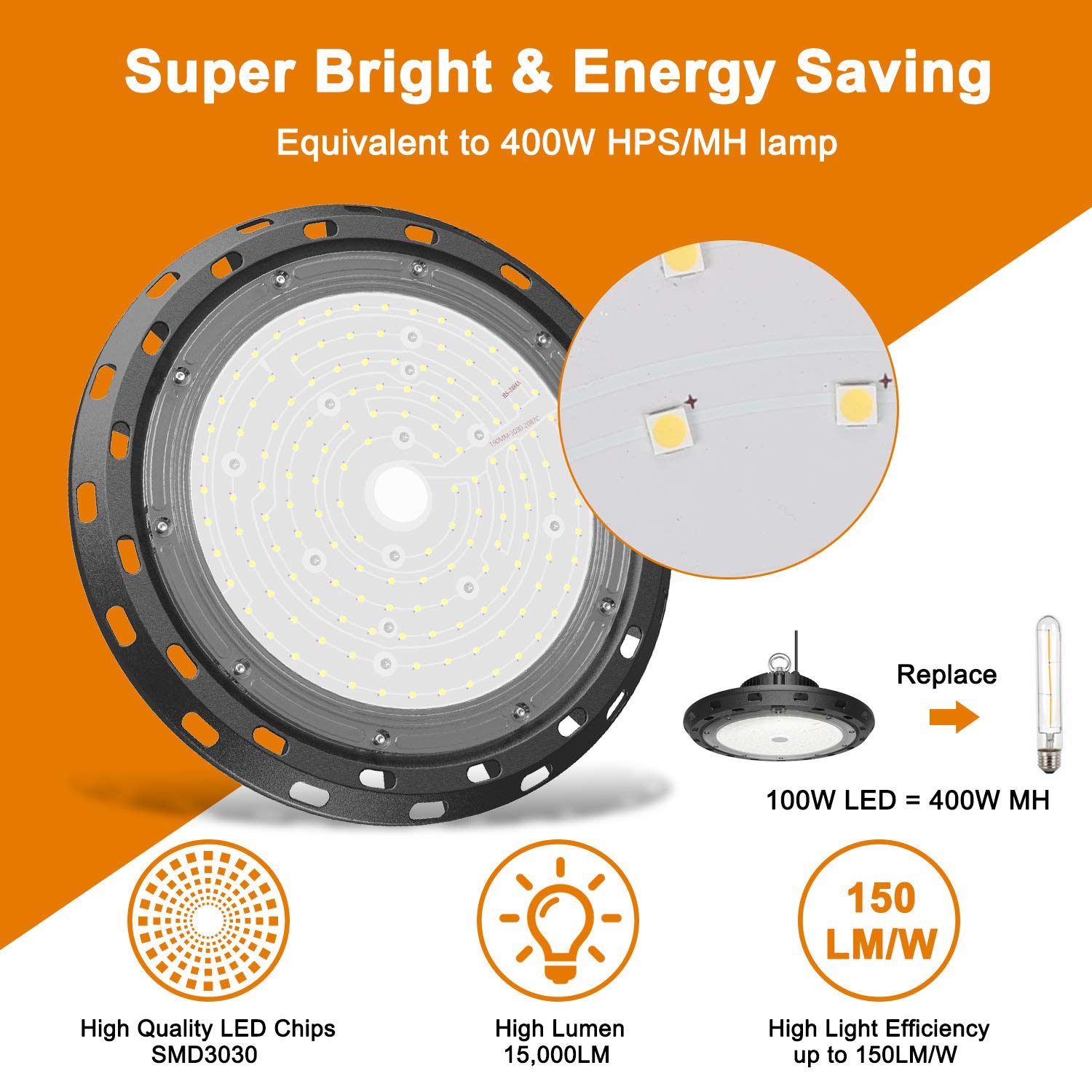 LED High Bay Light 100W 15,000lm 5000K Daylight 400W MH/HPS Equivalent with US Plug 5’ Cable UFO LED Shop Lights Commercial Warehouse Workshop Garage Factory Lowbay Area Lighting Fixture, Non-Dim