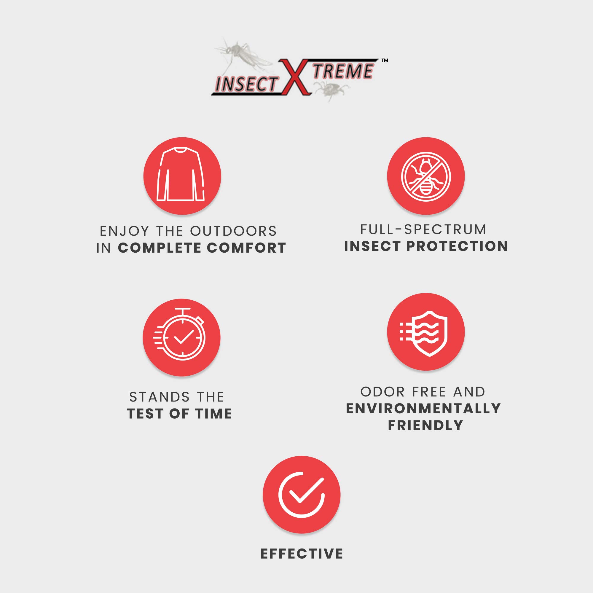 Insect Xtreme Performance Outdoor Shirt with Repelling Technology … (Green, Small)