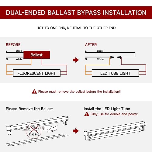 Kihung T8 LED Bulbs 4 Foot Type B Dual-Ended Power, Compatible with T8 T10 T12 Tubes, Remove Ballast, G13 Base, 24W 3120LM 6000K Daylight White, 4ft Led Light Bulbs Replacement, 4-Pack