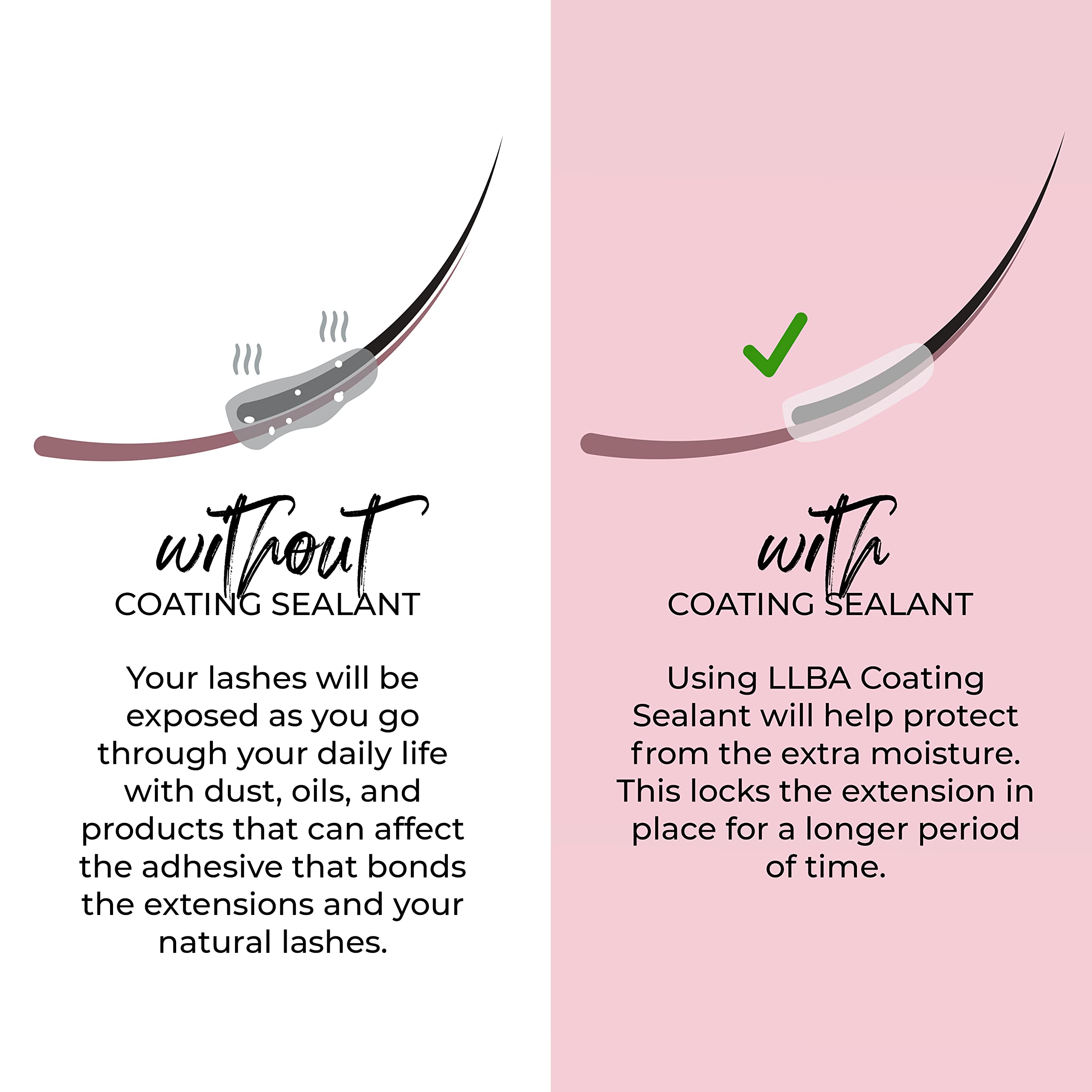 LLBA Professional Eyelash Coating Sealant 10ml - Protective Topcoat for Long-Lasting Eyelash Extensions | Keep Natural Lashes Healthy, Strong, Soft & Silky Lash Extensions