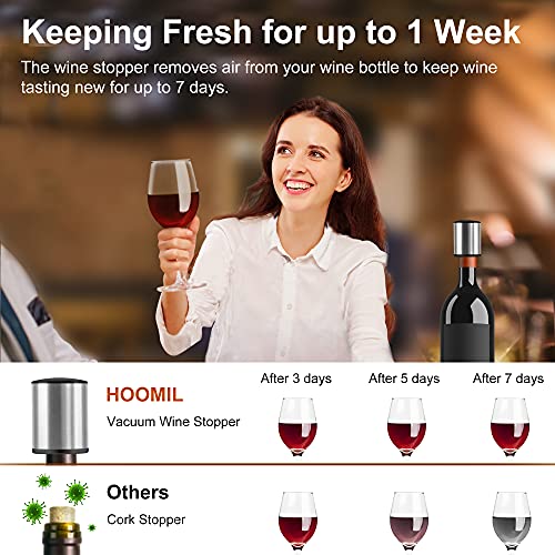 Wine Stopper - HOOMIL ๐ฎ ๐๐๐๐ค Stainless Steel Vacuum Wine Bottle Stoppers, Reusable Wine Saver, Wine Accessories Gift for Friends, Family, Wine Lovers - Silver