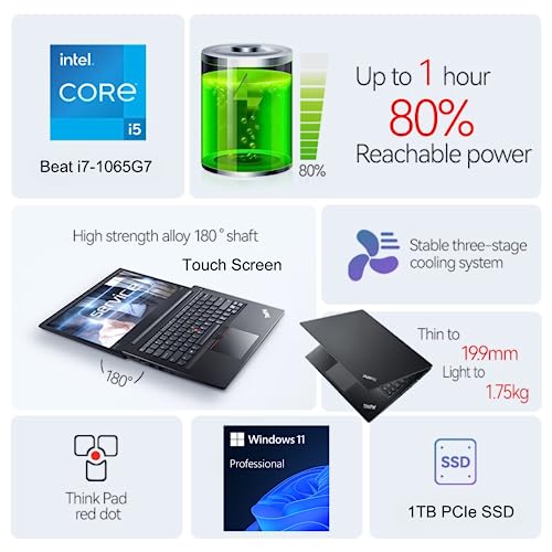 Lenovo ThinkPad L14 Bussiness Laptop, IPS Anti-Glare 14" FHD Touch Screen, Intel i5 Upto 4.2GHz, Intel Iris Xe Graphics, 20GB RAM, 1TB PCIe SSD, Windows 11 Pro with Bundled Accessories