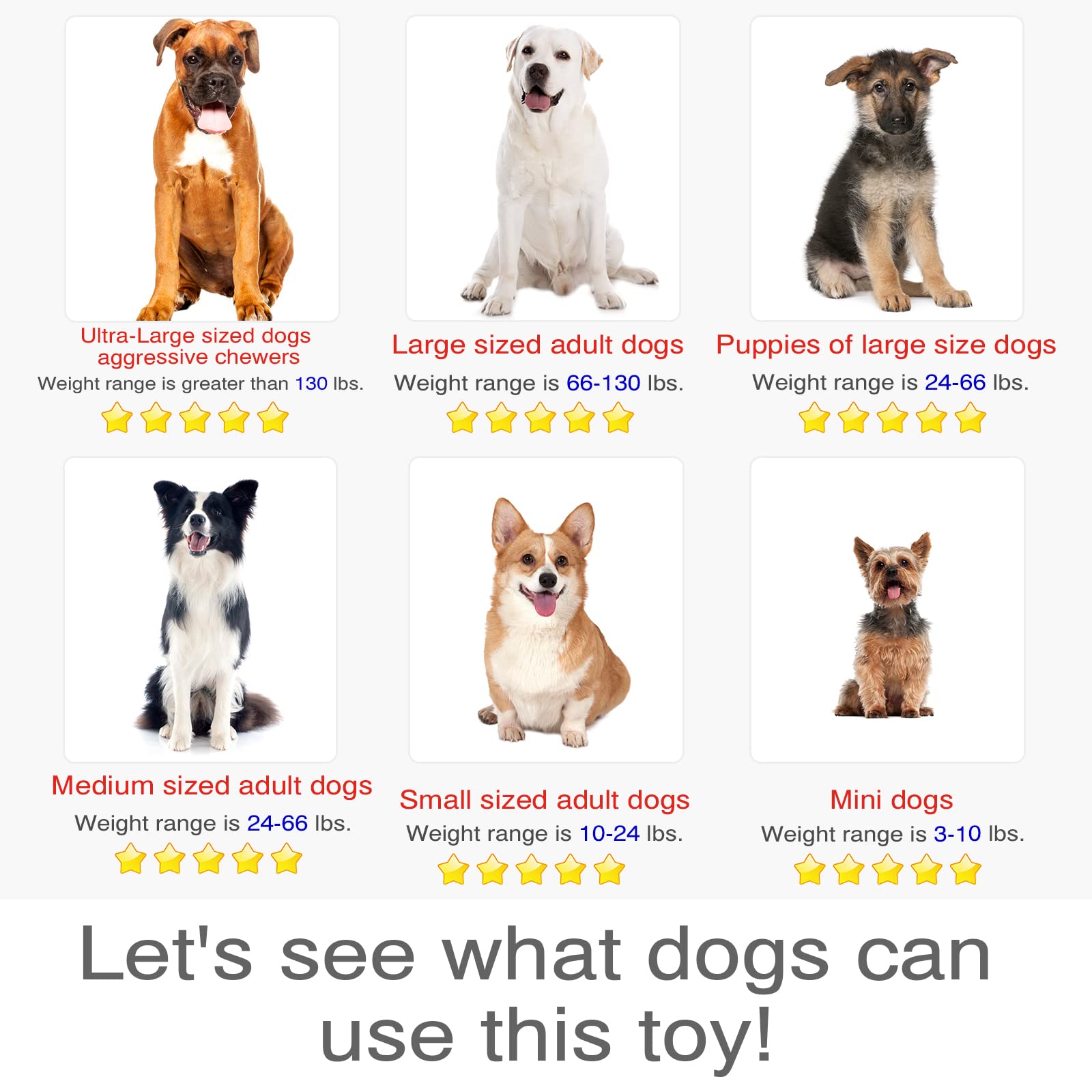 KADTC Dog Puzzle Toy Dogs Brain Stimulation Mentally Stimulating Toys Beginner Puppy Treat Food Feeder Dispenser Advanced Level 2 in 1 Interactive Games for Small/Medium/Large Aggressive Chewer Gift