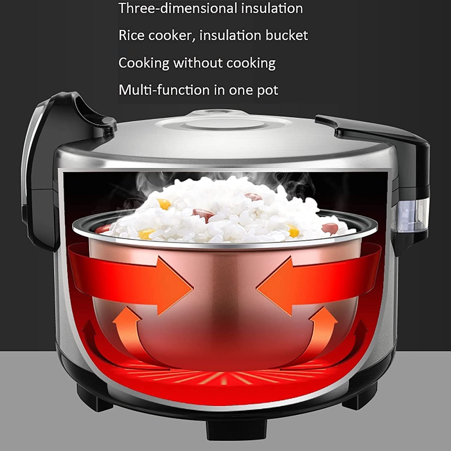 Large Rice Cooker Commercial Rice Cooker/Slow Cooker, Thicken Non-Stick Inner Pot,for Hotels,Restaurants, Canteens, Schools (20L) ()