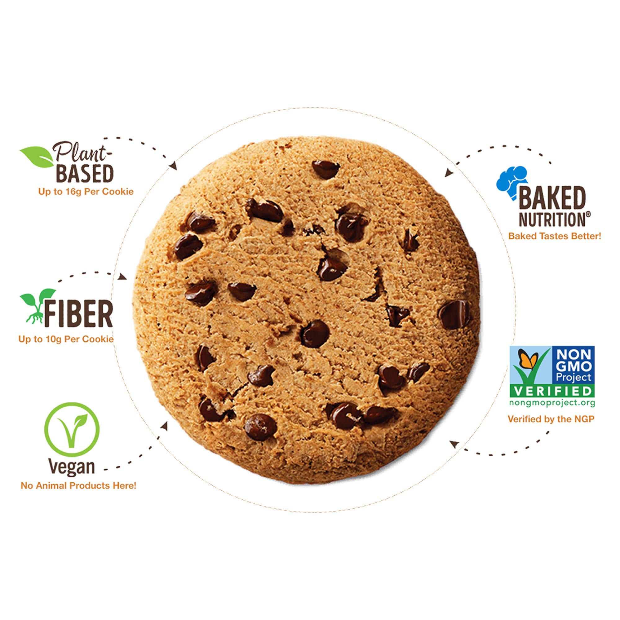 Lenny & Larry's The Complete Cookie, 8 Flavor Variety Pack, Soft Baked, 16g Plant Protein, Vegan, Non-GMO, 4 Ounce (Pack of 16)