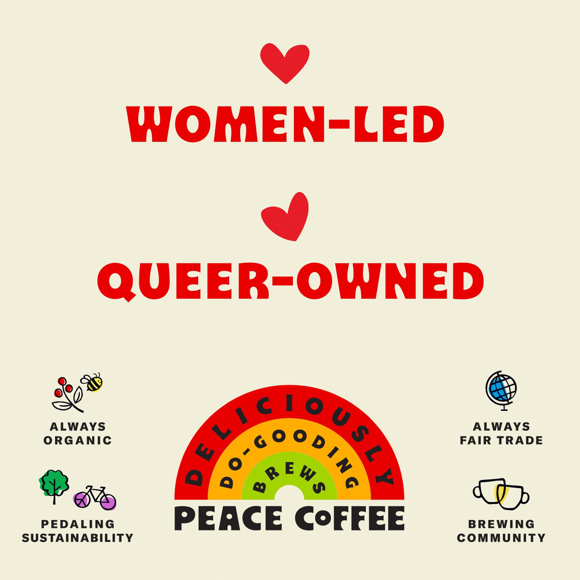 Peace Coffee Birchwood Breakfast Blend | 20 oz Ground Medium Roast | Organic Fair Trade | Smooth, Mild Flavor | Shade Grown, Fresh Roasted