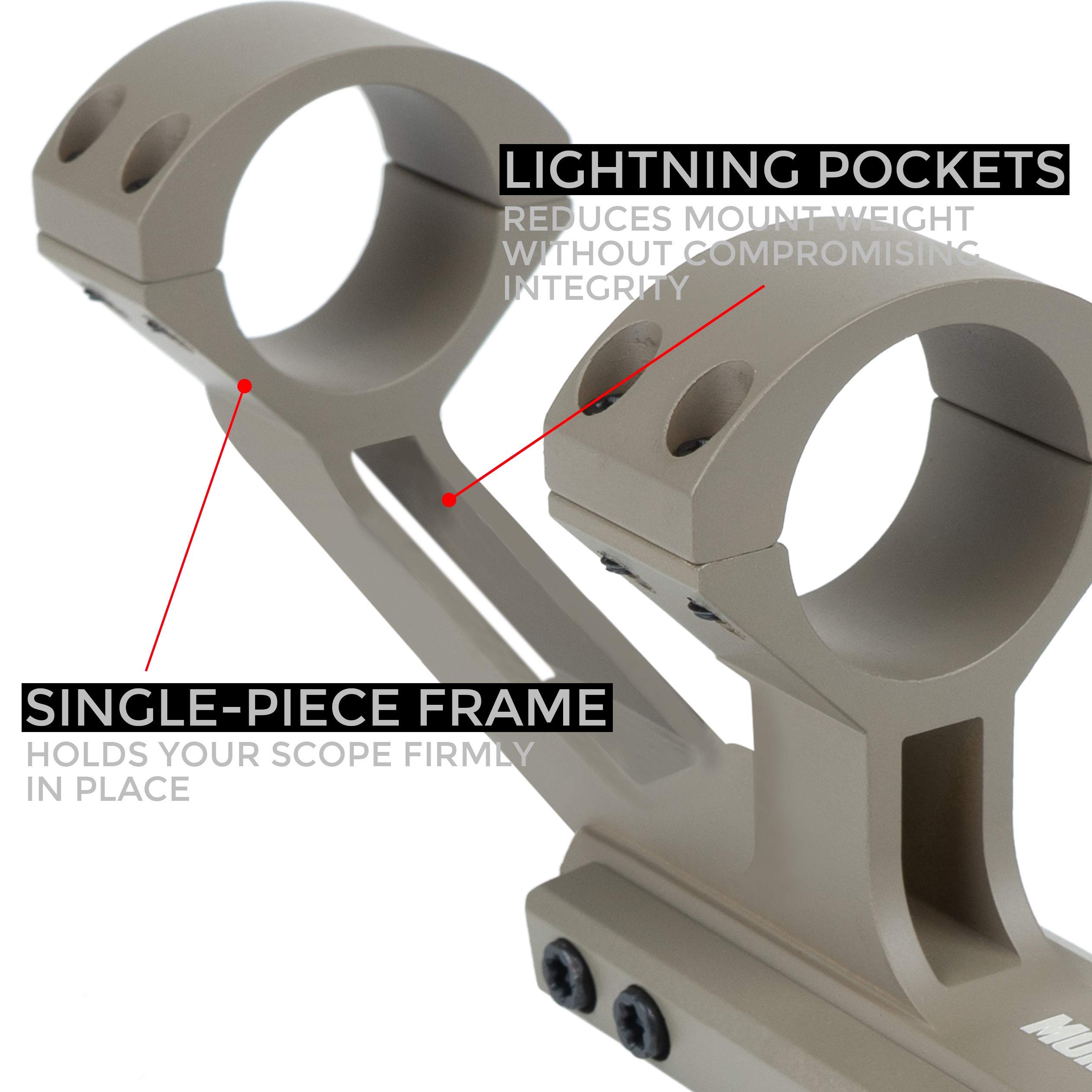 Monstrum 1-4x20 Rifle Scope with Rangefinder Reticle | V.2 H-Series Cantilever Scope Mount | Flat Dark Earth | Bundle