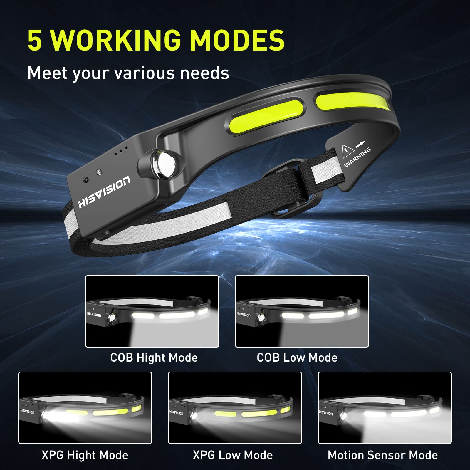 LED Headlamp Rechargeable, Super Bright Headlamp Flashlight with Motion Sensor, 5 Modes, 230°Wide Beam Headlight, IP65 Waterproof 1500 Lumens Sport Head Lamp for Running Hunting Hiking Camping(Black)
