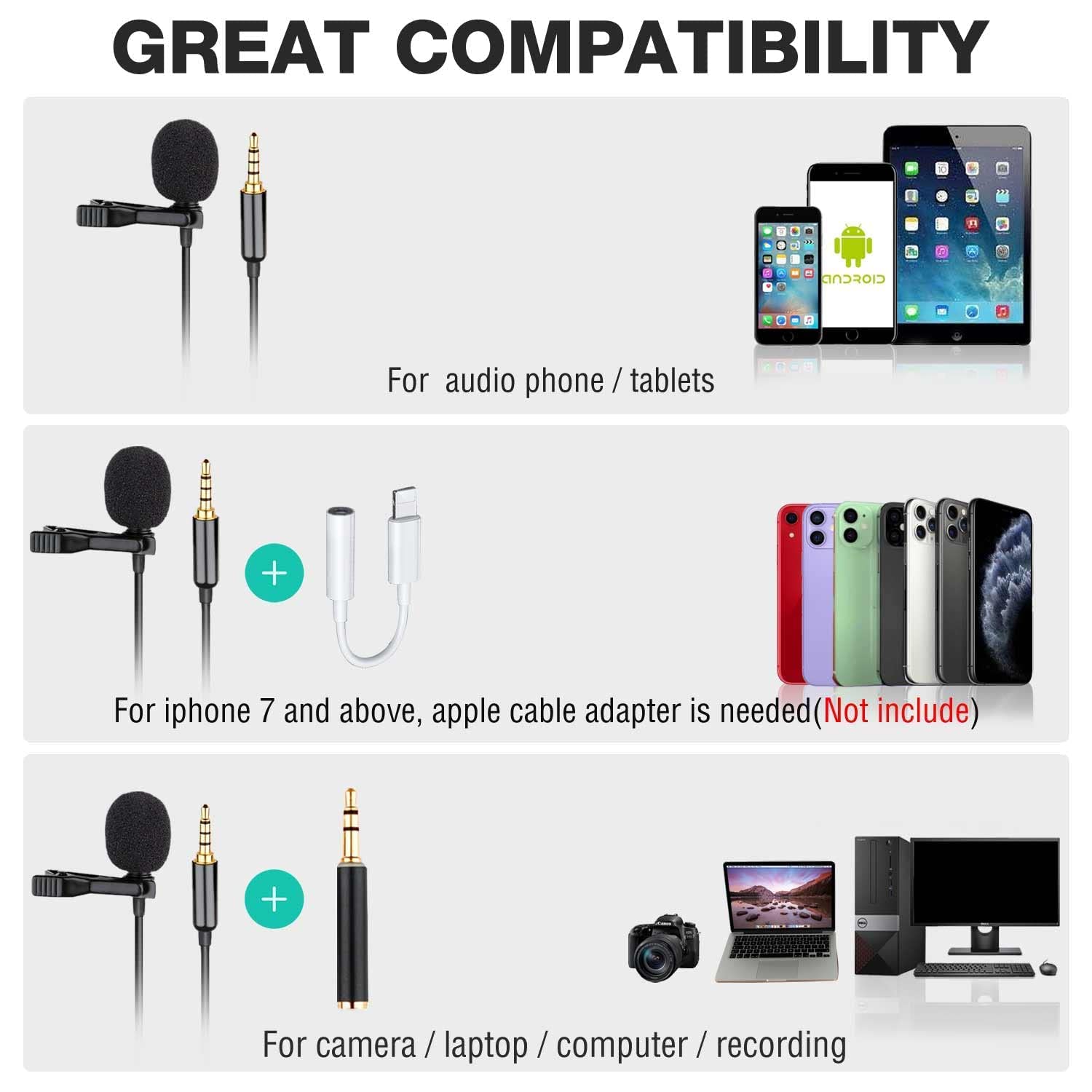 LMS Lavalier Lapel Microphone Omnidirectional Condenser Lav Mic with Extension Cord Professional Recording Mic Clip on Microphone for iPhone Android PC Camera for YouTube