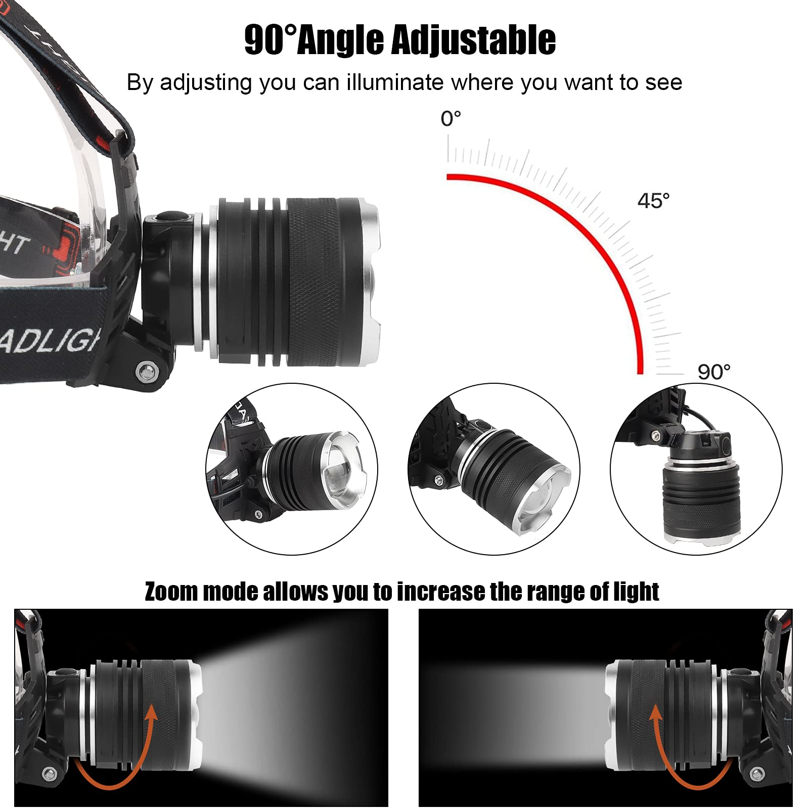 LED Rechargeable Headlamp, 90000 Lumens Super Bright with 5 Modes and IPX6 Level Waterproof USB Rechargeable Headlamp, 90° Adjustable, Suitable for Outdoor Camping, Running, Cycling,Climbing, Etc