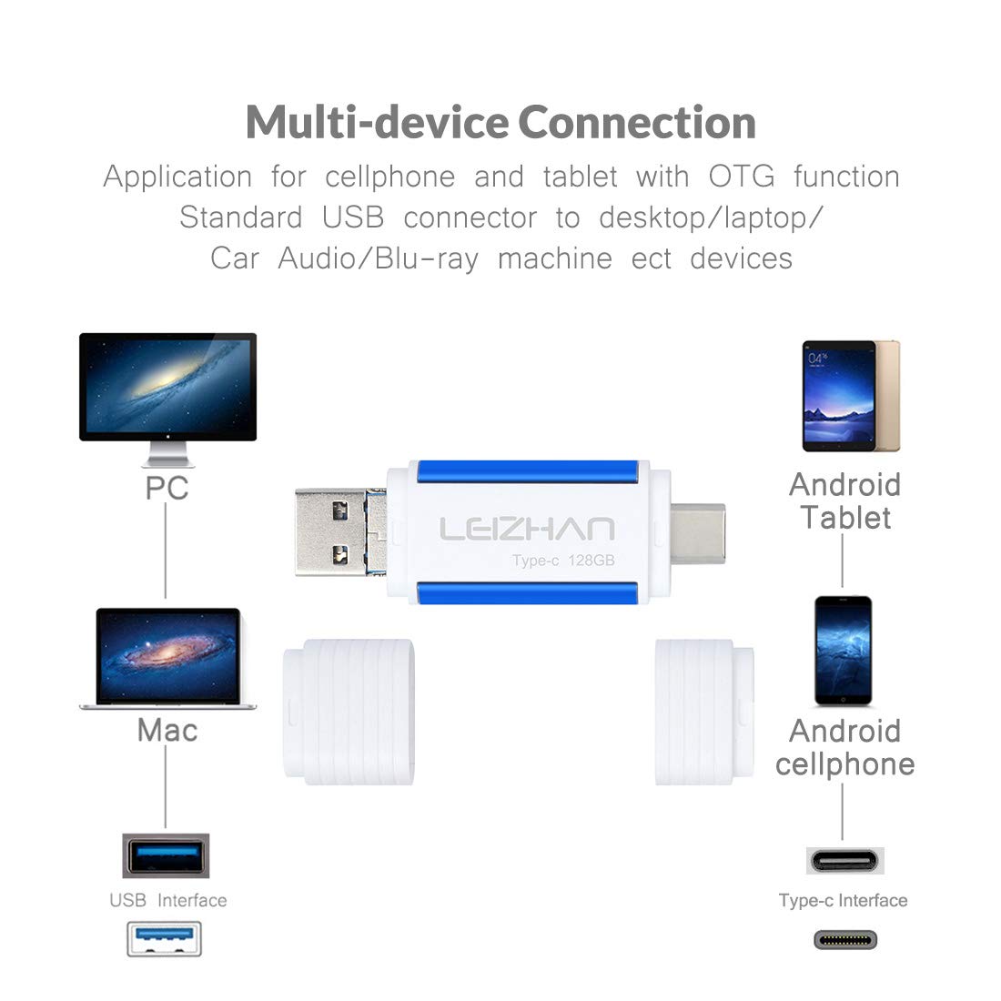 leizhan 64GB 3 in 1 USB-C OTG USB 3.0 Flash Drive Type C Thumb Drive Micro OTG Photo Stick Micro USB Pendrive Compatible for Android Phone Samsung Galaxy,HTC,Google Pixel XL,Motorola,LG