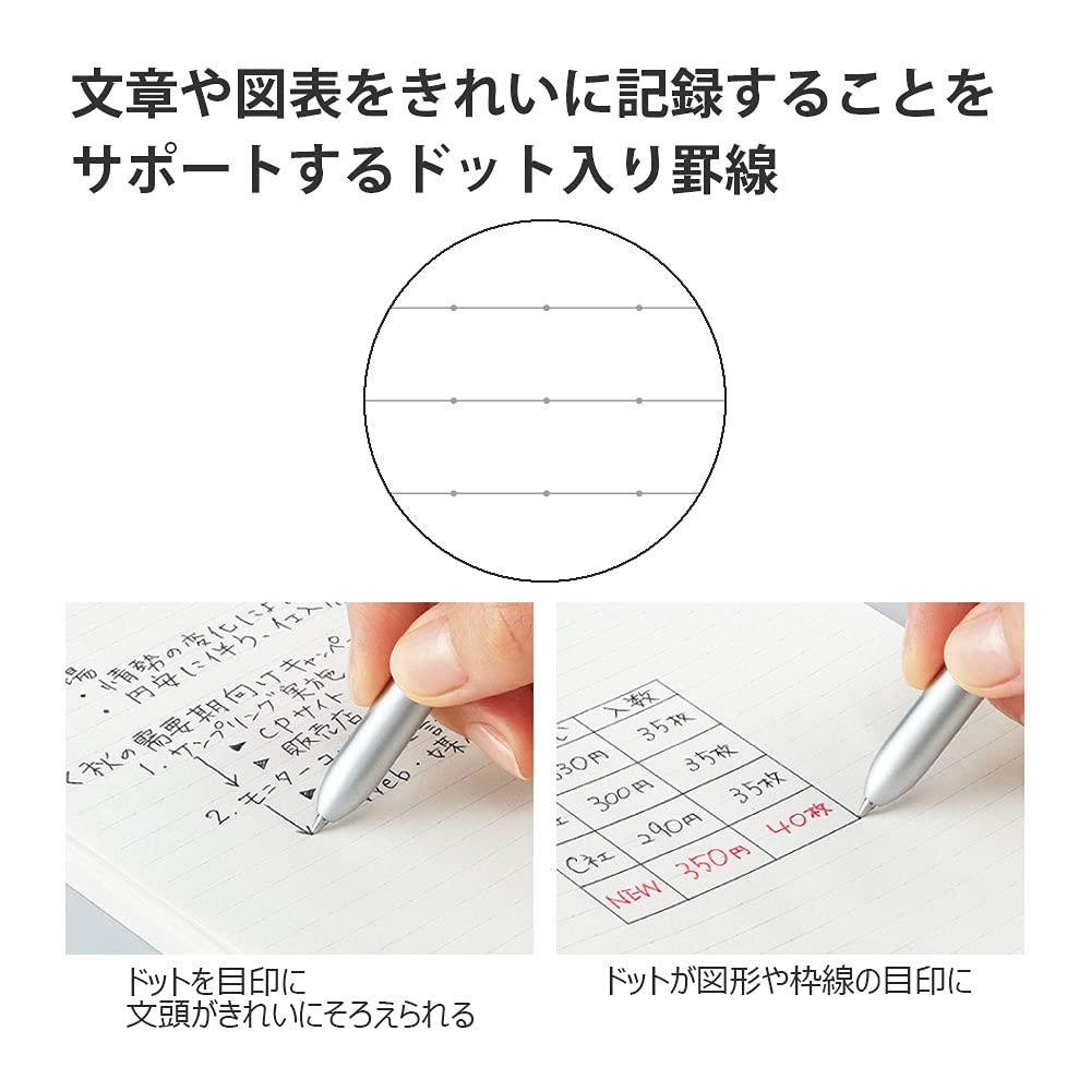 KOKUYO Campus Notebook, Business Type, Dot B 6mm Ruled, A5, 50 Sheets, 30 Lines, Navy Cover, Pack of 5, Japan Import (NO-105BT-DB)