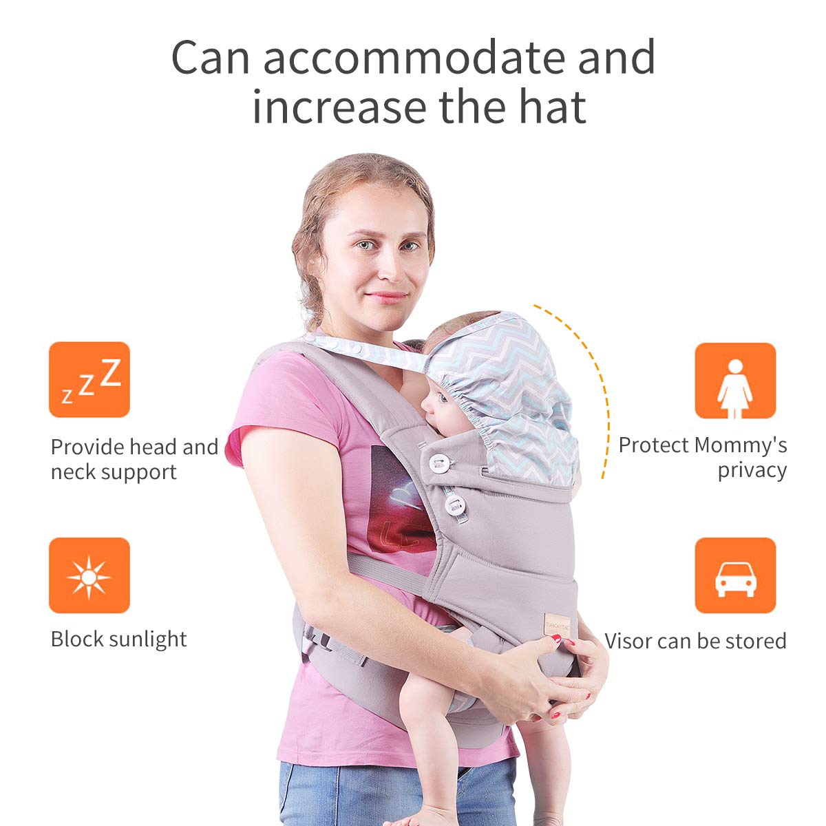 Infant Baby Holder Carrier Backpack Ergonomic with Head Support Padded Shoulder Straps Front and Back for Newborn Toddler Wrap in All Season,Grey