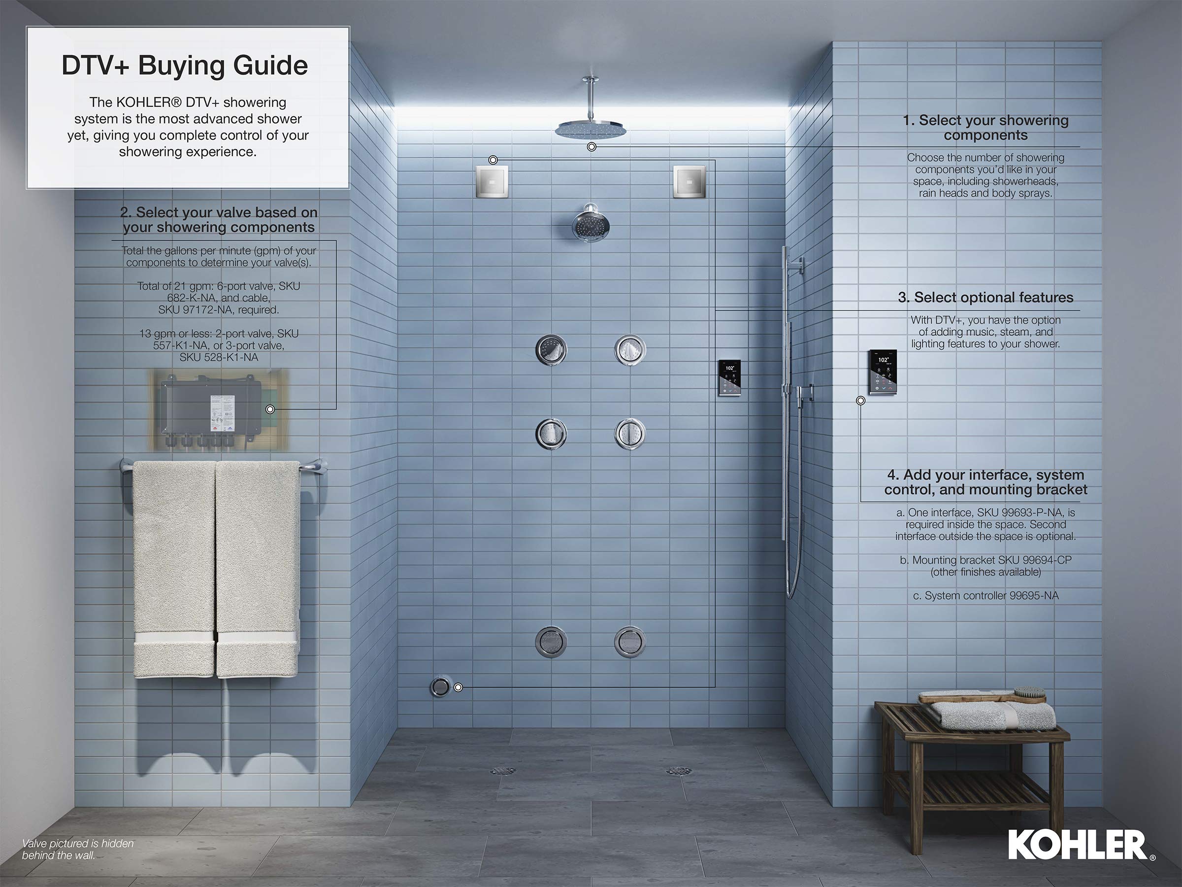 KOHLER K-5548-K1-CP 5548-K1-CP DTV+ STEAM ADAPTER KIT, SINGLE, Polished Chrome