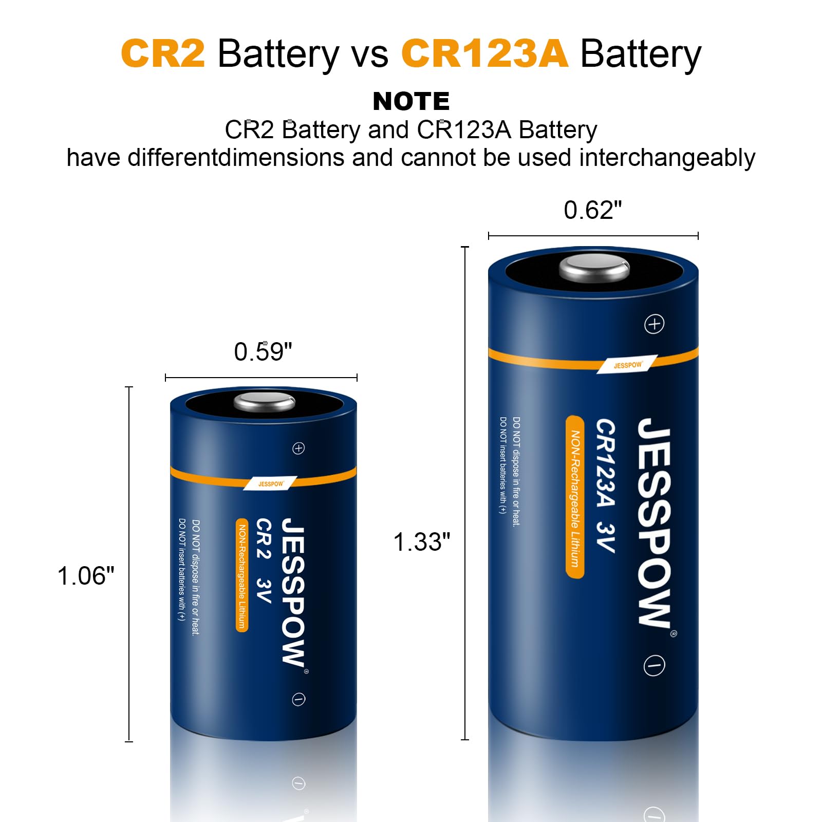 JESSPOW CR2 3V Lithium Battery, CR2 Batteries for Golf Rangefinder, Flashlight, Photo Cameras, Alarm Systems 2 Pack (Non-Rechargeable)